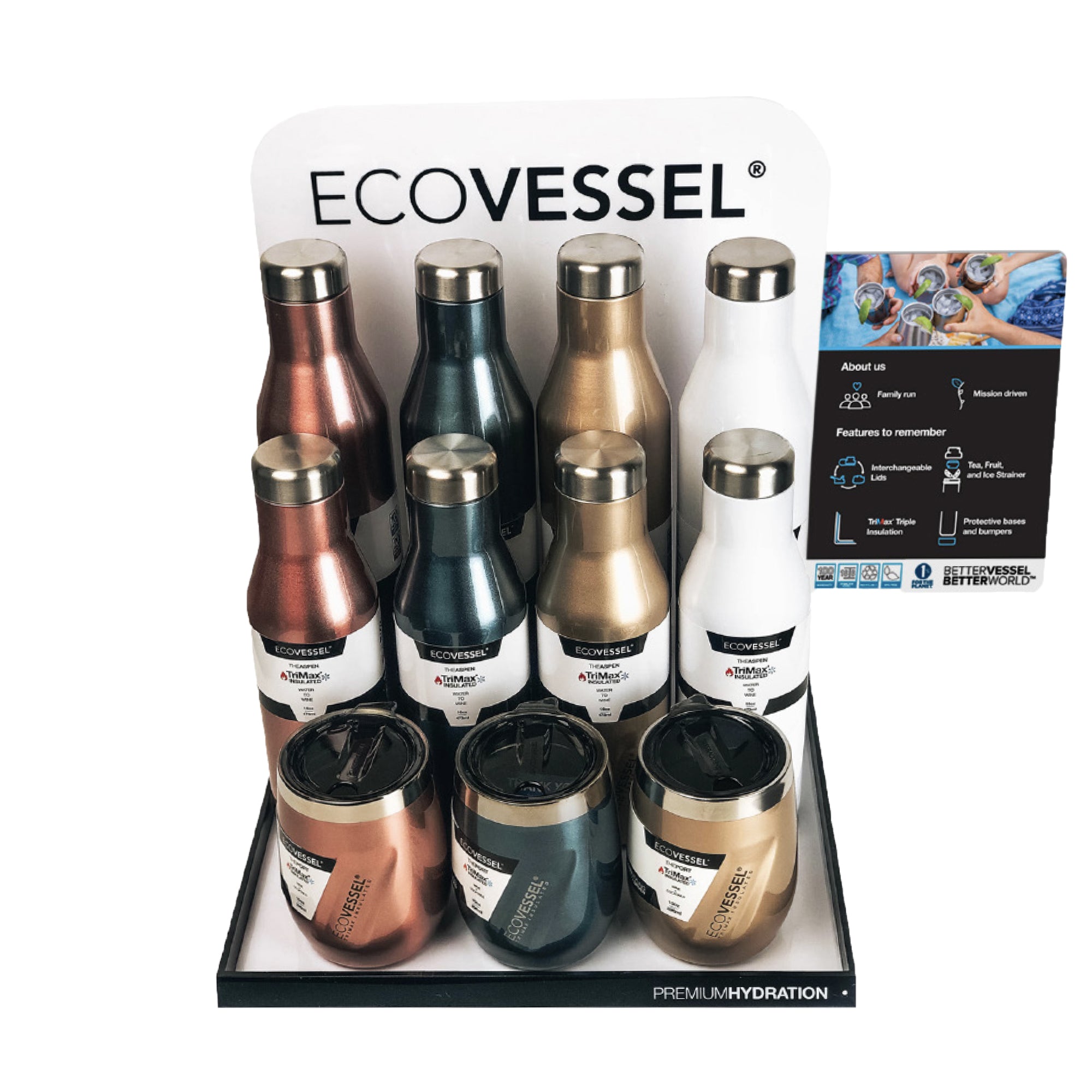 Countertop Display – O2C Brands B2B